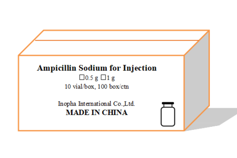 Contact Us | Inopha International Co.,Limited