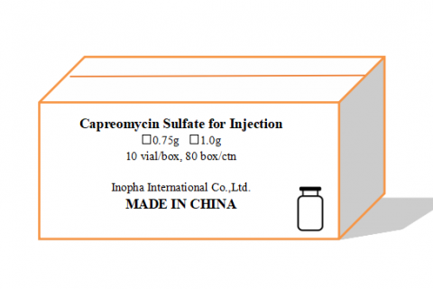 Contact Us | Inopha International Co.,Limited