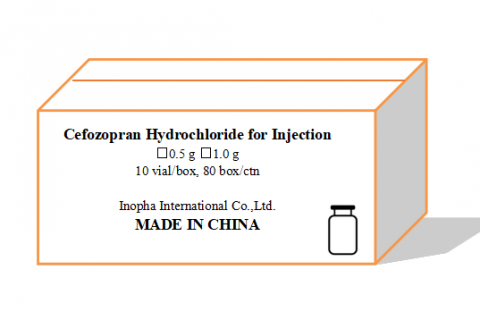 Contact Us | Inopha International Co.,Limited