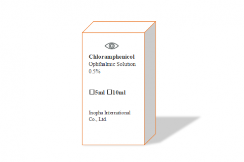 APIs | Inopha International Co.,Limited