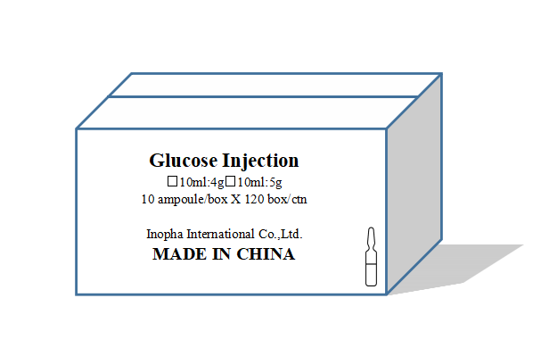 Buy Glucose Injection Online Price from Suppliers & Manufacturers in ...