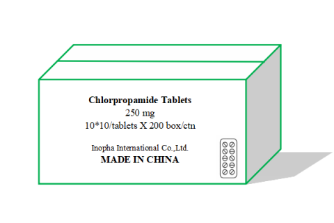 Jiangsu Hengrui Medicine Co., Ltd | Inopha International Co.,Limited